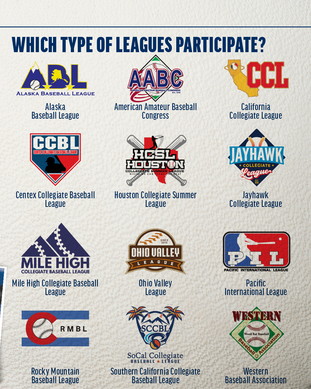 2025 NBC Tournament Central 2025 - National Baseball Congress